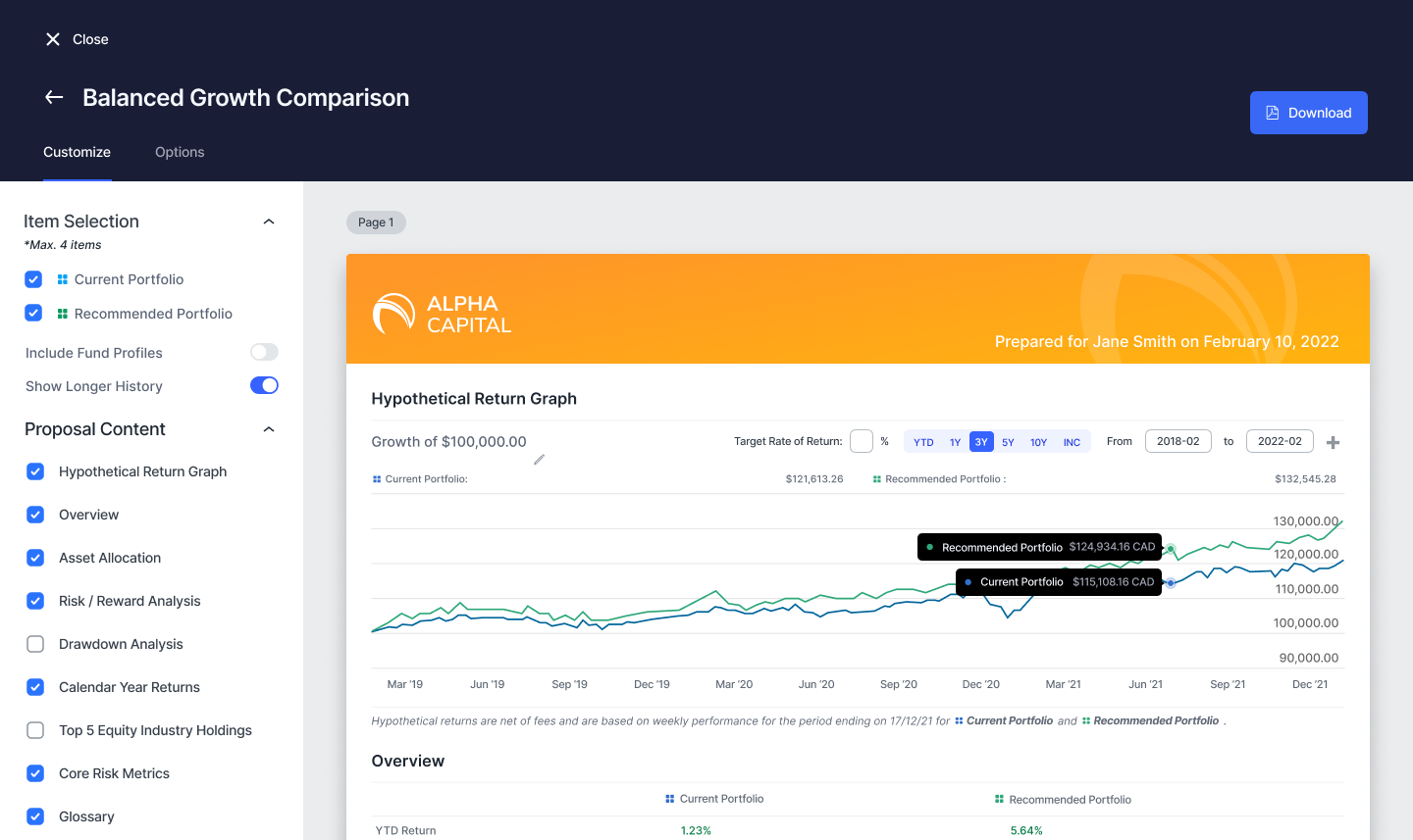 CapIntel Partners with Aviso Wealth to Provide Credit Union Advisors ...