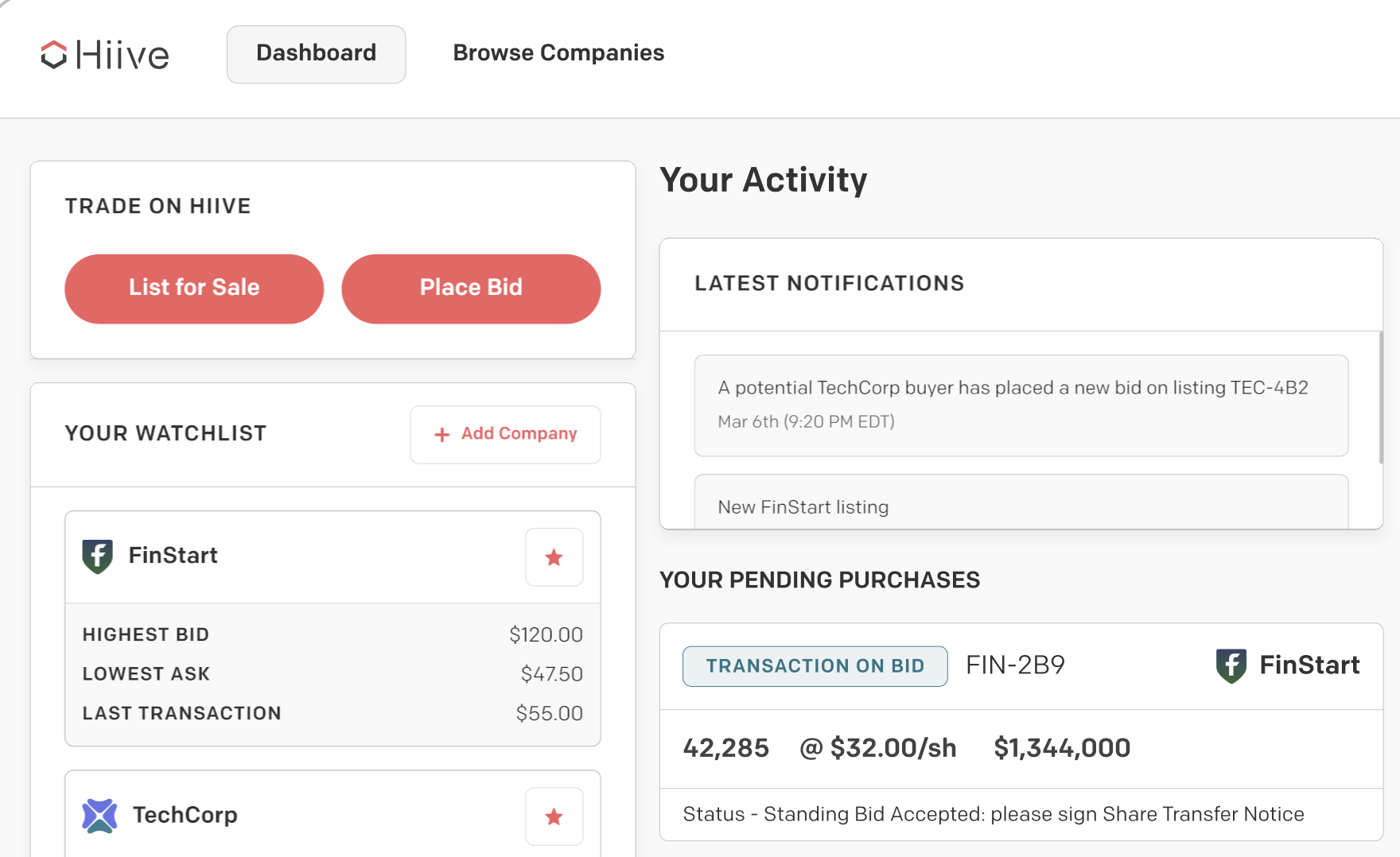 Unicorn Trading Platform Hiive Cracks Open Pre-IPO Market in Canada ...