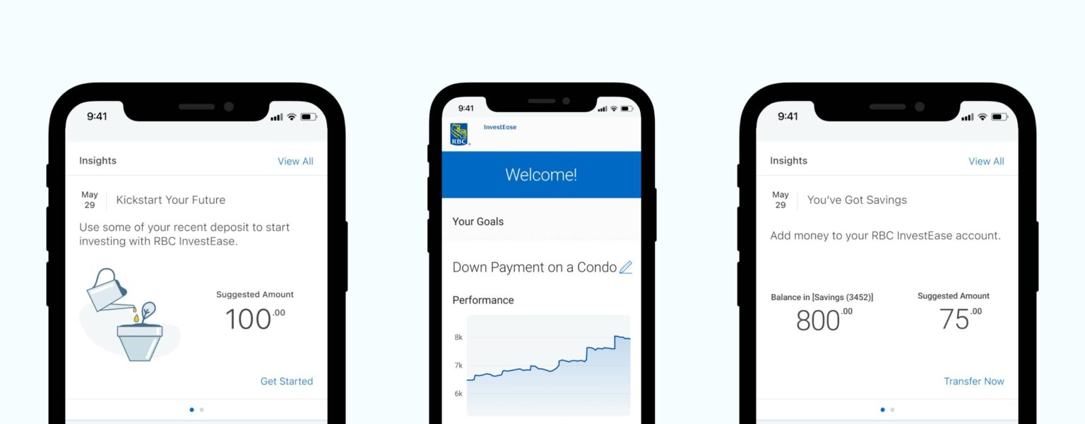 RBC Wins Best Use of AI for Customer Experience for NOMI Forecast ...