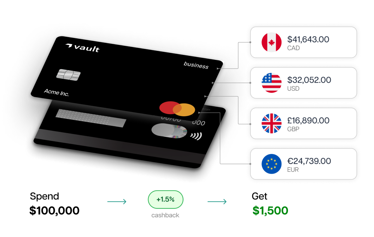 Vault Announces the Launch of All-in-One Online Financial Platform ...