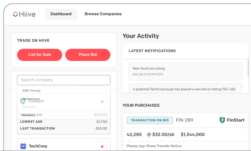 Vancouver's Hiive Unveils Milestone for All-in-One Liquidity Solution ...