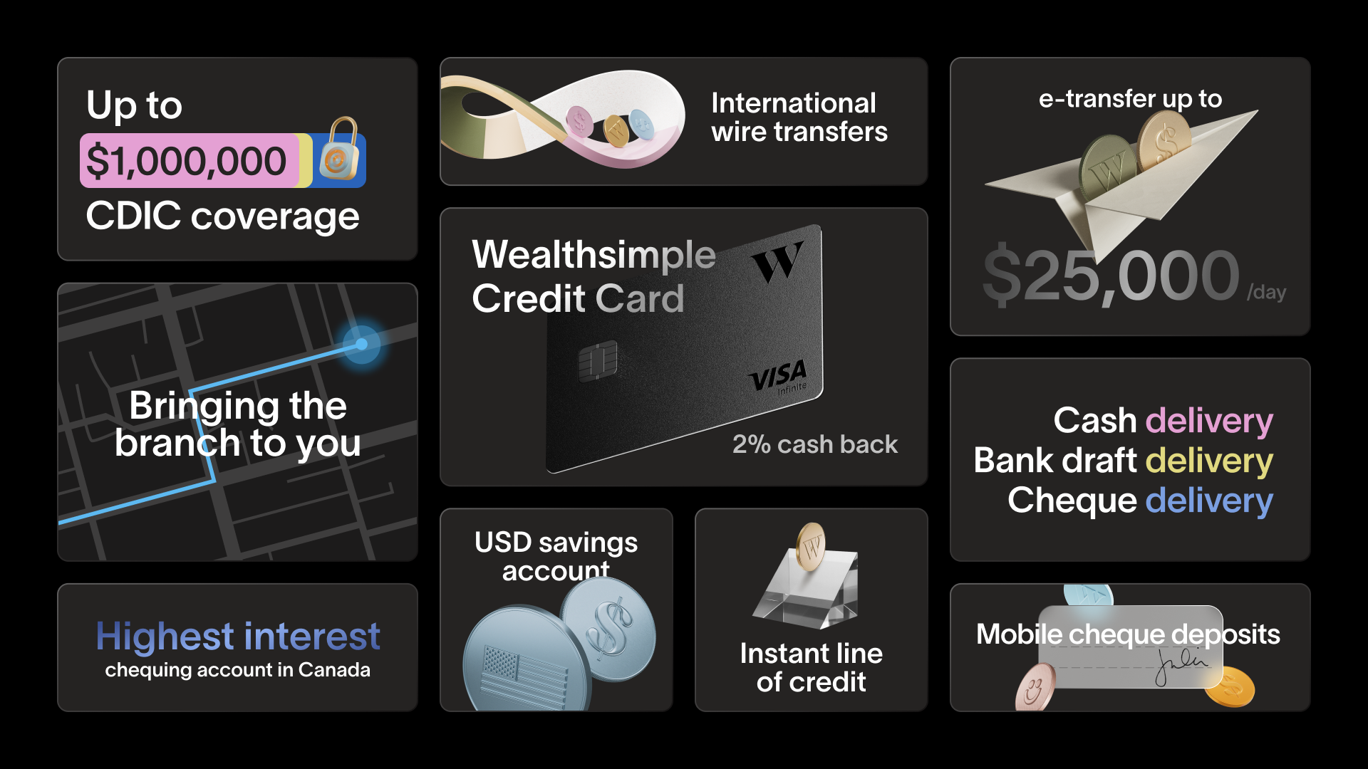 The End of Banking? Wealthsimple Is Betting on It | Fintech.ca