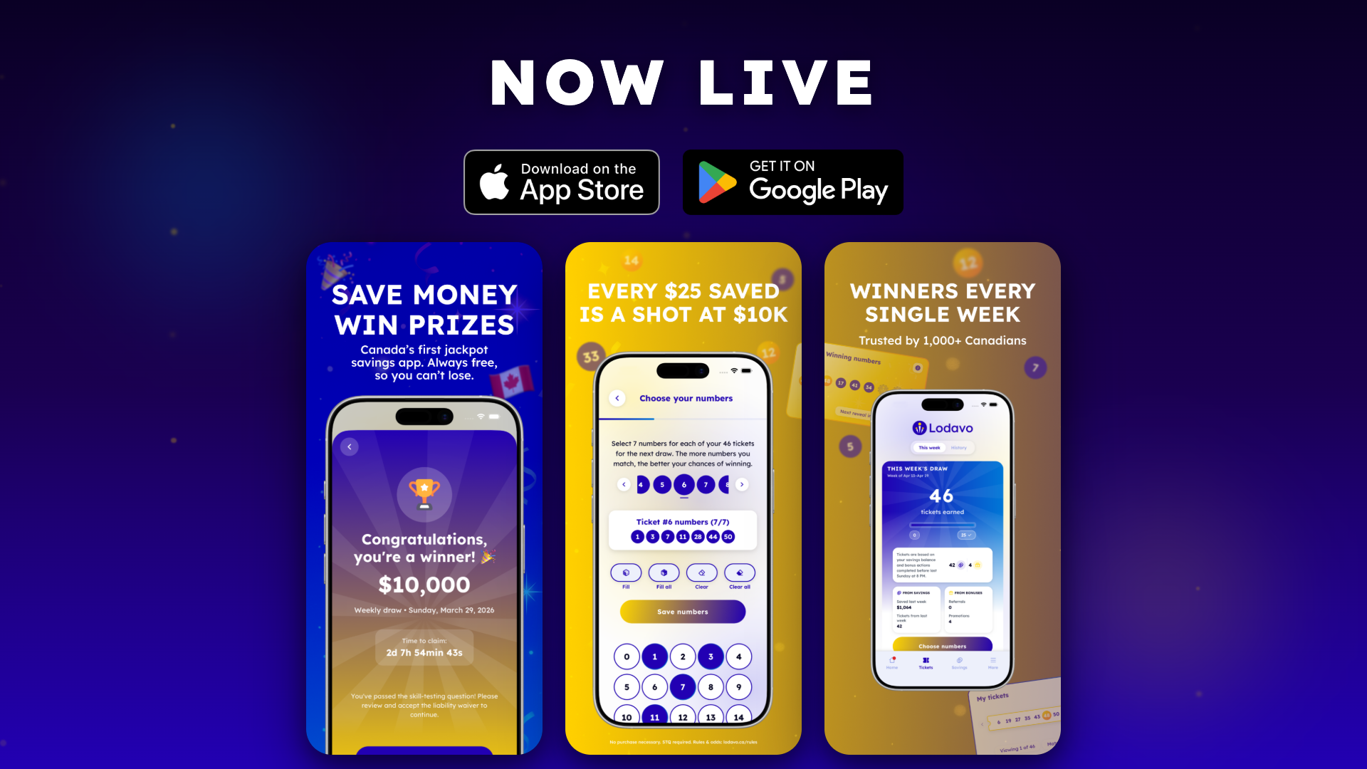 Lodavo Launches Canada’s First Prize-Linked Savings App | Fintech.ca